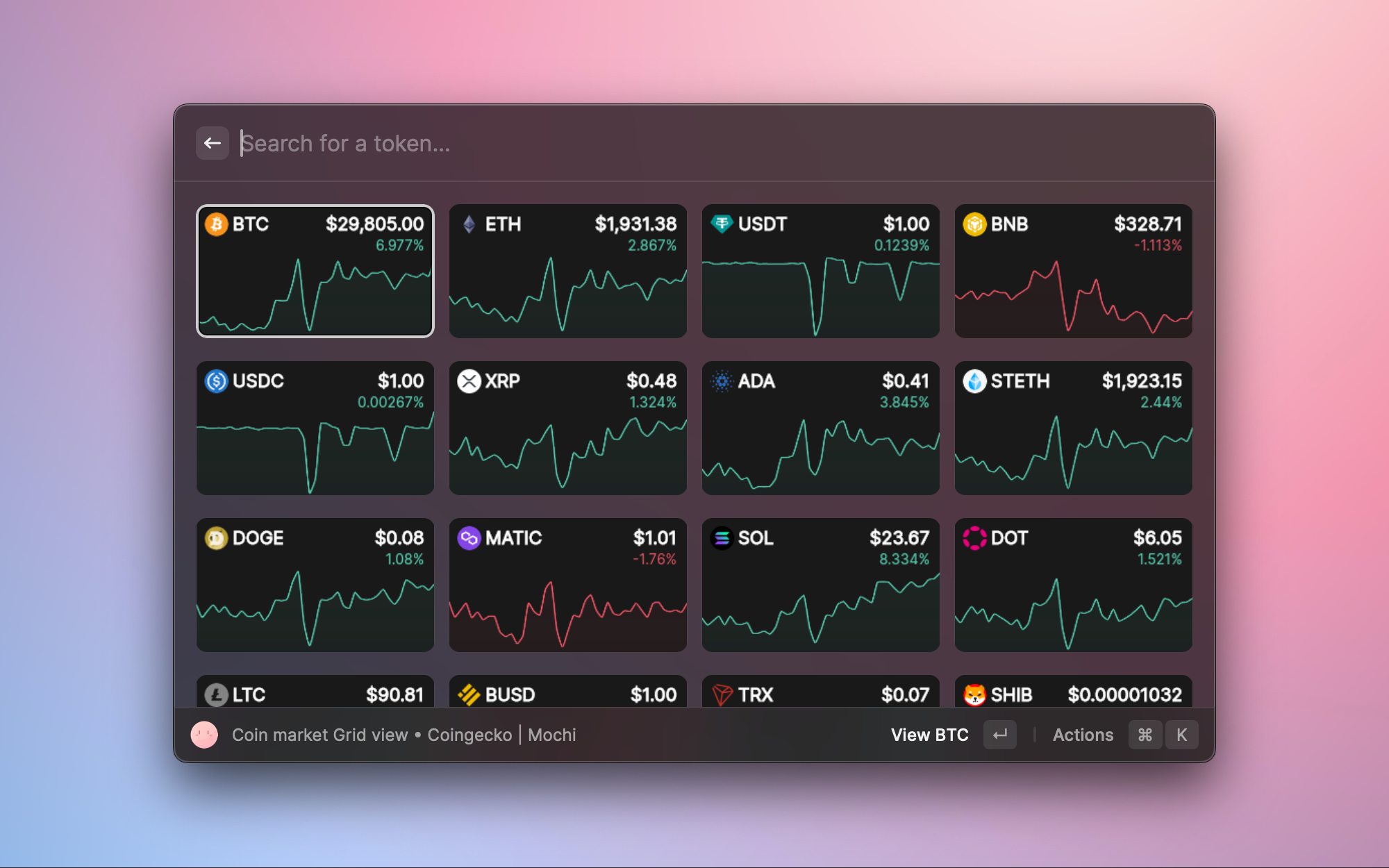 GitHub - vdhieu/mochi-raycast-extension GitHub - vdhieu/mochi-raycast-extension